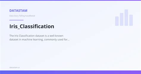 Irisclassification Datastam