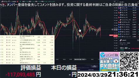 オレ的ゲーム速報jin Fx・株投資部の最新動画 4｜youtubeランキング