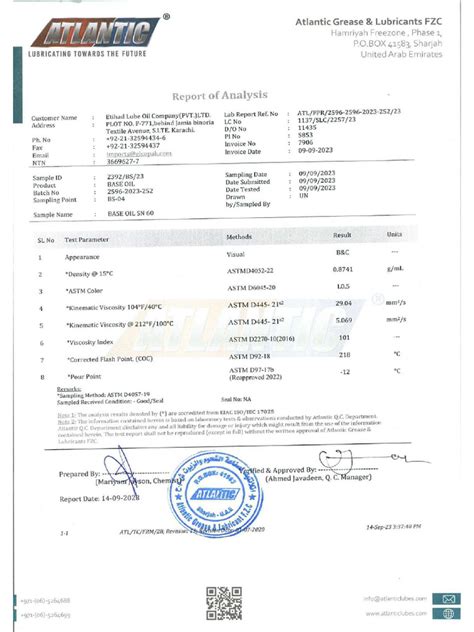 Certificate Of Analysis Pdf