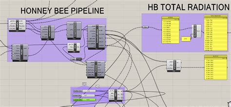 Hb Annual Irradiance Honeybee Ladybug Tools Forum