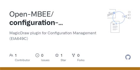 GitHub Open MBEE Configuration Management Plugin MagicDraw Plugin For Configuration