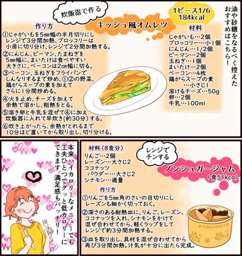【漫画レポート】がっしり太りから－24kgに成功！ キレイやせを叶えた低カロレシピダイエット、フィットネス、ヘルスケアのことならfytte フィッテ