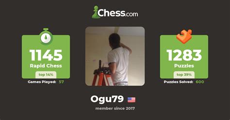 Ogu Q Ogu79 Chess Profile