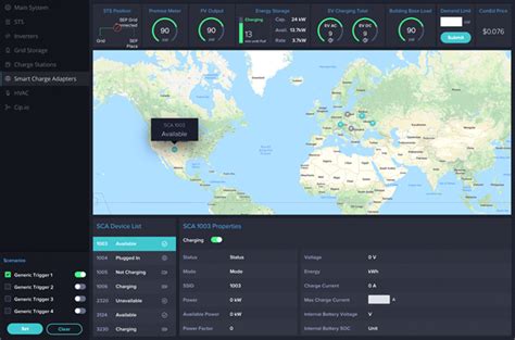 Eclypse Designer Professional Services Software And Apps