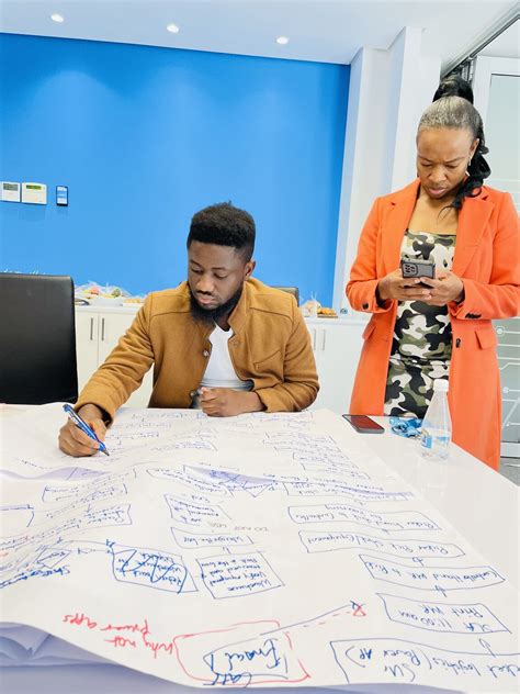 Processing Mapping In Procurement Is A Critical Aspect That Plays A