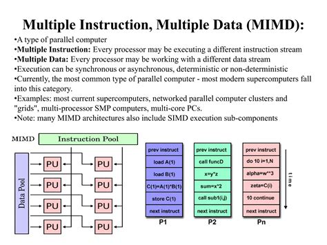 lec 2 parallel design and programming ppt