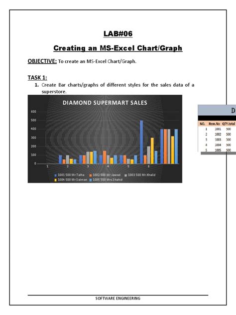 Creating An Ms Excel Chartgraph Objective Pdf