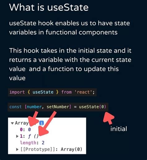 Sridhar Raj P On Linkedin Reactjs React Reactdeveloper