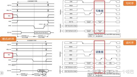 stm32f103正点原子学习笔记系列——lcd 知乎