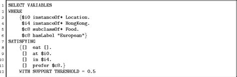 Figure 8 From A Natural Language Interface For Querying General And Individual Knowledge