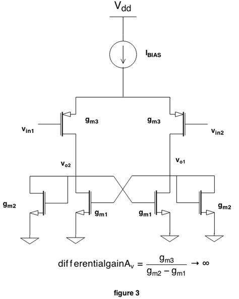 Analog And Digital Electronics Intuitions Xcp Negative Impedance And Very High Gain