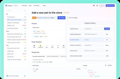 Github Furudo Erikaawesome Stoplight Alternatives A Collection Of Awesome Stoplight Alternatives