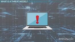 Unico Difetto Modulo What Is Data Tampering Cenno In Risposta Al