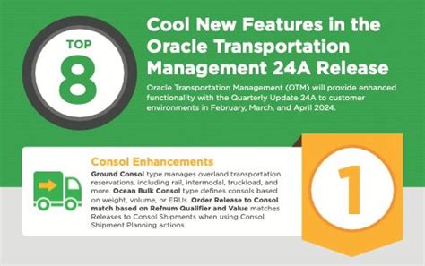 Inspirage On Linkedin Oraclecloud Logistics Otmcloud Transportationmanagement