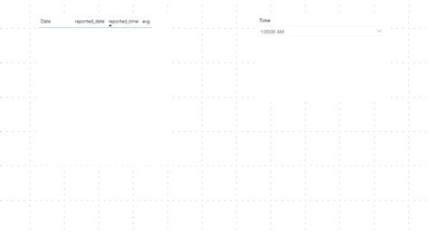 separating a date time column to date column and time column without