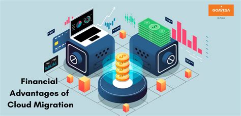 financial advantages of cloud migration