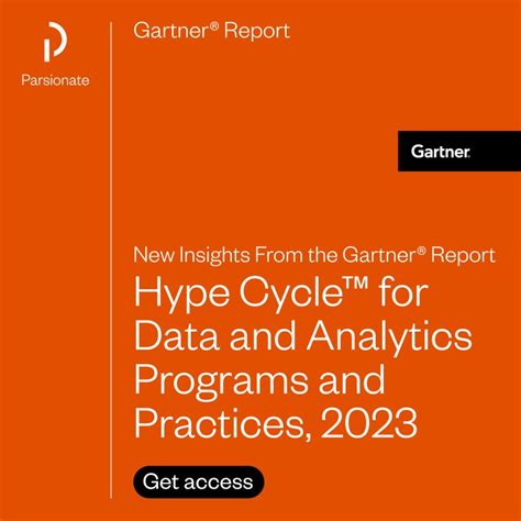 Parsionate On Linkedin Gartner Reports