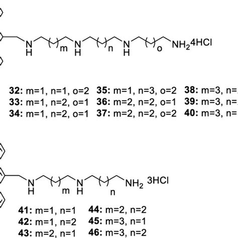 The Structure Of Anthracenyl Polyamine Conjugates With Different Tether
