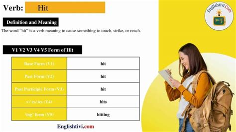 Hit V1 V2 V3 V4 V5 Base Form Past Simple Past Participle Form Of Hit