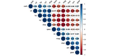 big data lecture slides agglomerative clustering