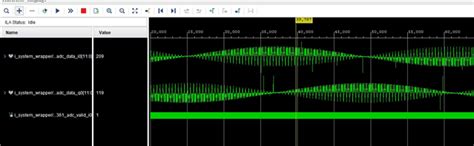 Pluto Sdr Waveform Phase And Amplitude Drift Q A Virtual Classroom For ADI University