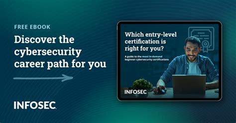 5 Best Cybersecurity Certifications For Beginners In 2025