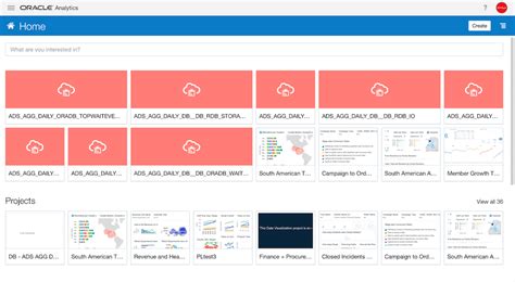 6 Best Advanced Analytics Tools For 2025