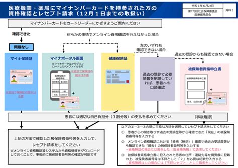 共通 【重要】一部の顔認証付きカードリーダー起動時に「準備中」が表示され正常動作できない事象について（パナソニックコネクト社製顔認証付き