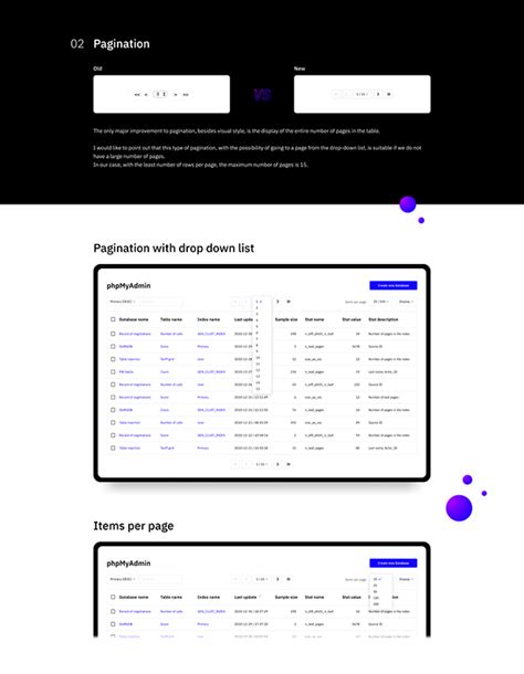 Database Table Redesign And Improvement On Behance