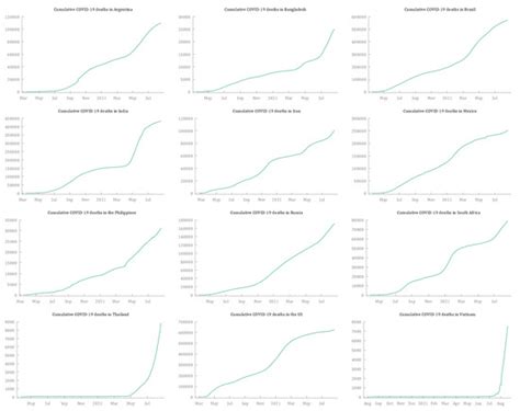 Econometrics An Open Access Journal From Mdpi