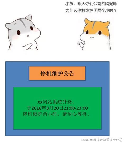 github与gitlab github和gitlab csdn博客