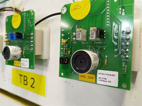 The Quality Of Our Carbon Monoxide Sensor Is Endorsed Here Gas Alarm
