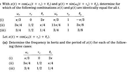 Solved With X T Cos ωx T τx θx And Y T Sin ωy T τy θy
