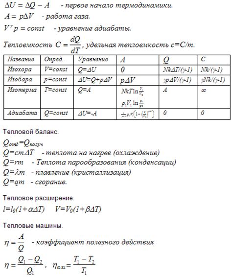 Шпоры По Молекулярной Физике И Термодинамике - rightpdfs