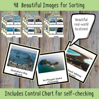 Land And Water Forms Montessori Cards By Wonder Montessori TPT