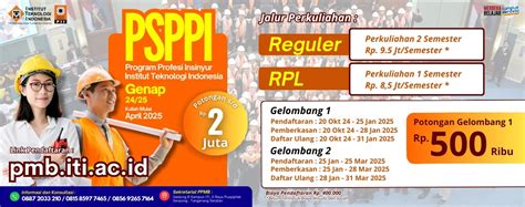 Program Studi Program Profesi Insinyur PSPPI 2025 Institut