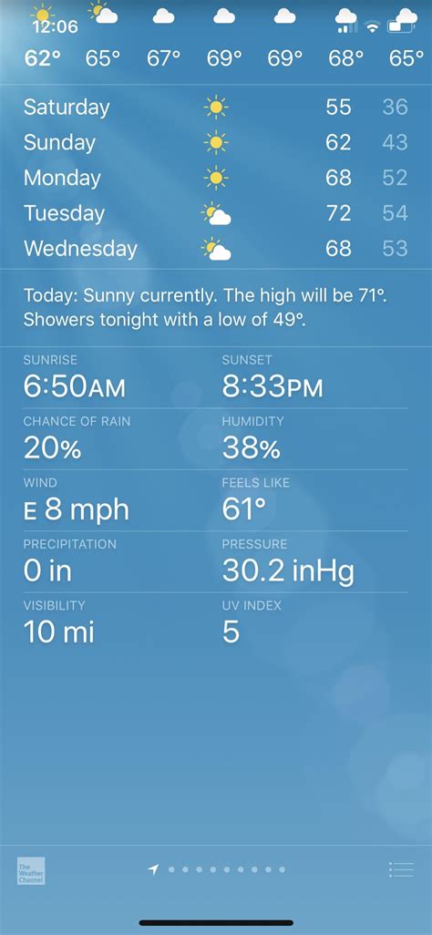 Bug Weather App Has Many Issues Riosbeta