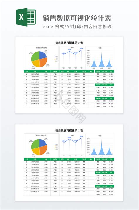 销售人员业绩分析表excel模板下载 包图网