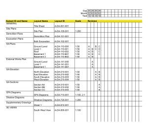 Smart Transmittal Macinteract