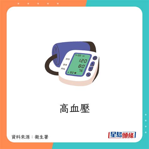 中風成因｜38歲港男肩頸痛按摩中風 3動作易中招 常低頭玩手機風險高 星島日報