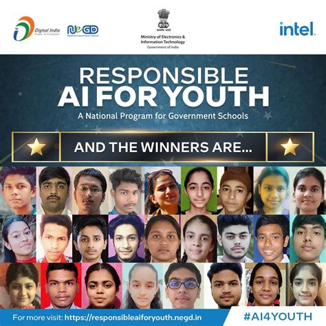 Siddhant Gupta Posted On Linkedin