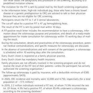 Dutch CRC Screening Protocol Download Scientific Diagram