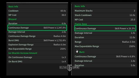 advanced tips for the first descendant deltia s gaming