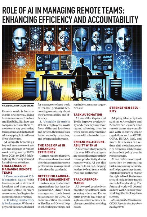 Role Of Ai In Manging Remote Shephertz Technologies