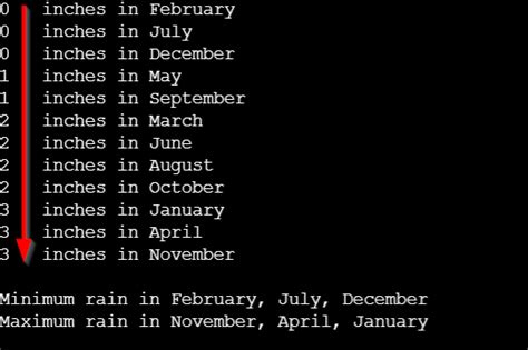 Solved No Hard Coding Please Please Pay Attention To These