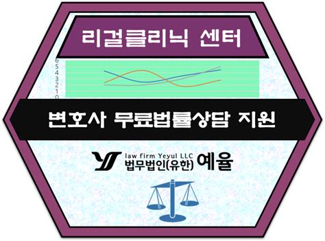 불기소처분이나 고소취소후 증거보완하여 재고소할 수 있을까 네이버 블로그