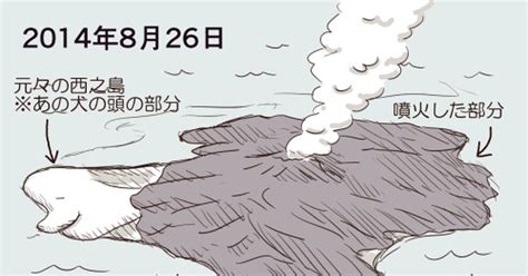 時事ヘタ じじネタ3 くるるのマンガ 爺の時事ネタ 本田菊 アルフレッド・f・ジョーンズ Pixiv