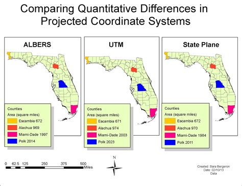 UWF GIS Projections Lab
