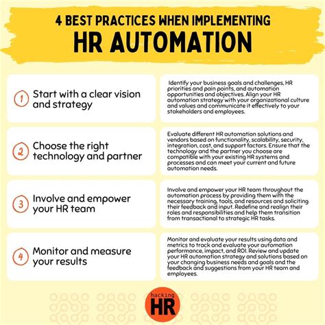 HR Automation Streamlining HR Functions And Processes