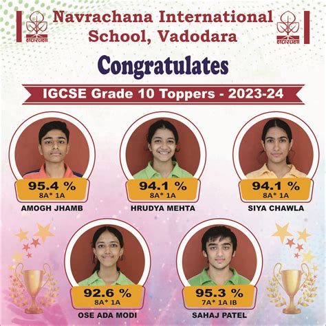 igcse result